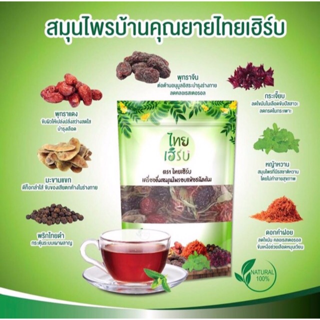 Samun Prai Thai Herbal Traditional Medicinal Products – Ajarn Spencer
